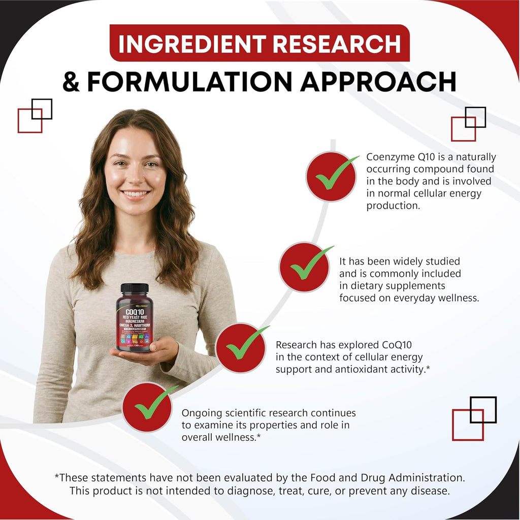 CoQ10 capsules for daily wellness