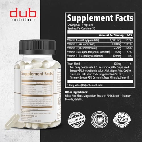 coq10 energy support supplements