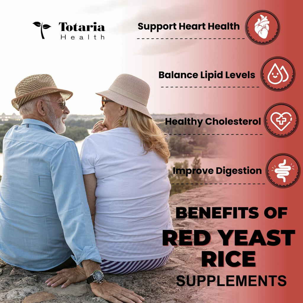 CoQ10 enhanced Red Yeast Rice