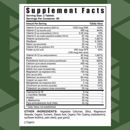 CoQ10 enriched blended vitamin supplements