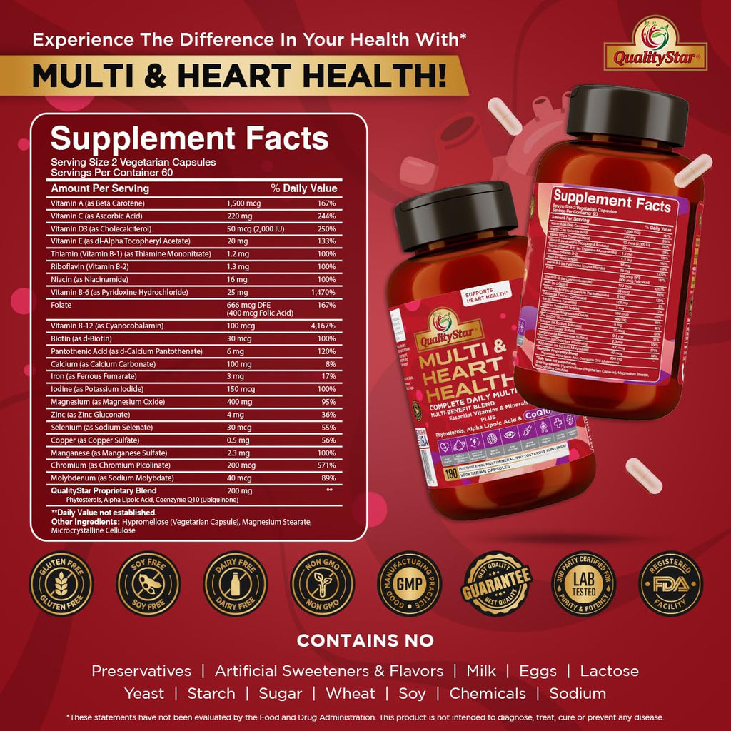 CoQ10 enriched blended vitamin supplements