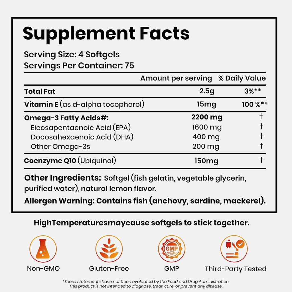 CoQ10 enriched fish oil softgels