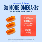CoQ10 enriched fish oil