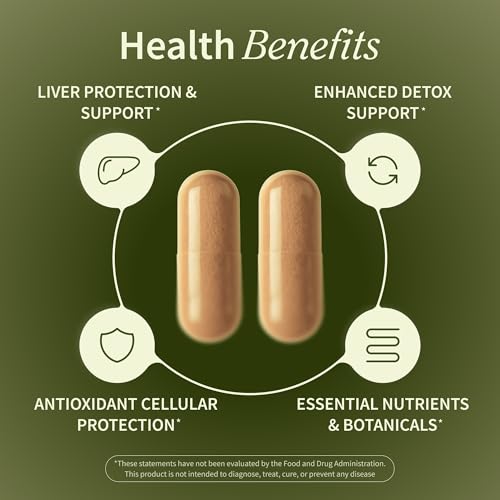 CoQ10 enriched milk thistle formula