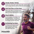 CoQ10 for cardiovascular wellness