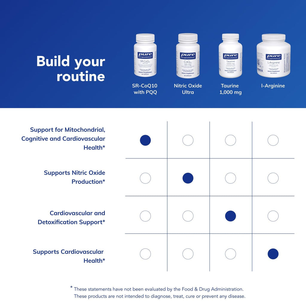 coq10 for cellular energy production