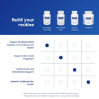 coq10 for cellular energy production