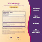 CoQ10 for enhanced energy levels
