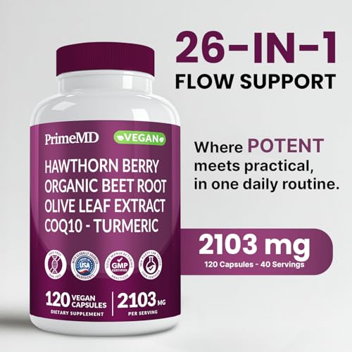 CoQ10 for enhanced energy levels