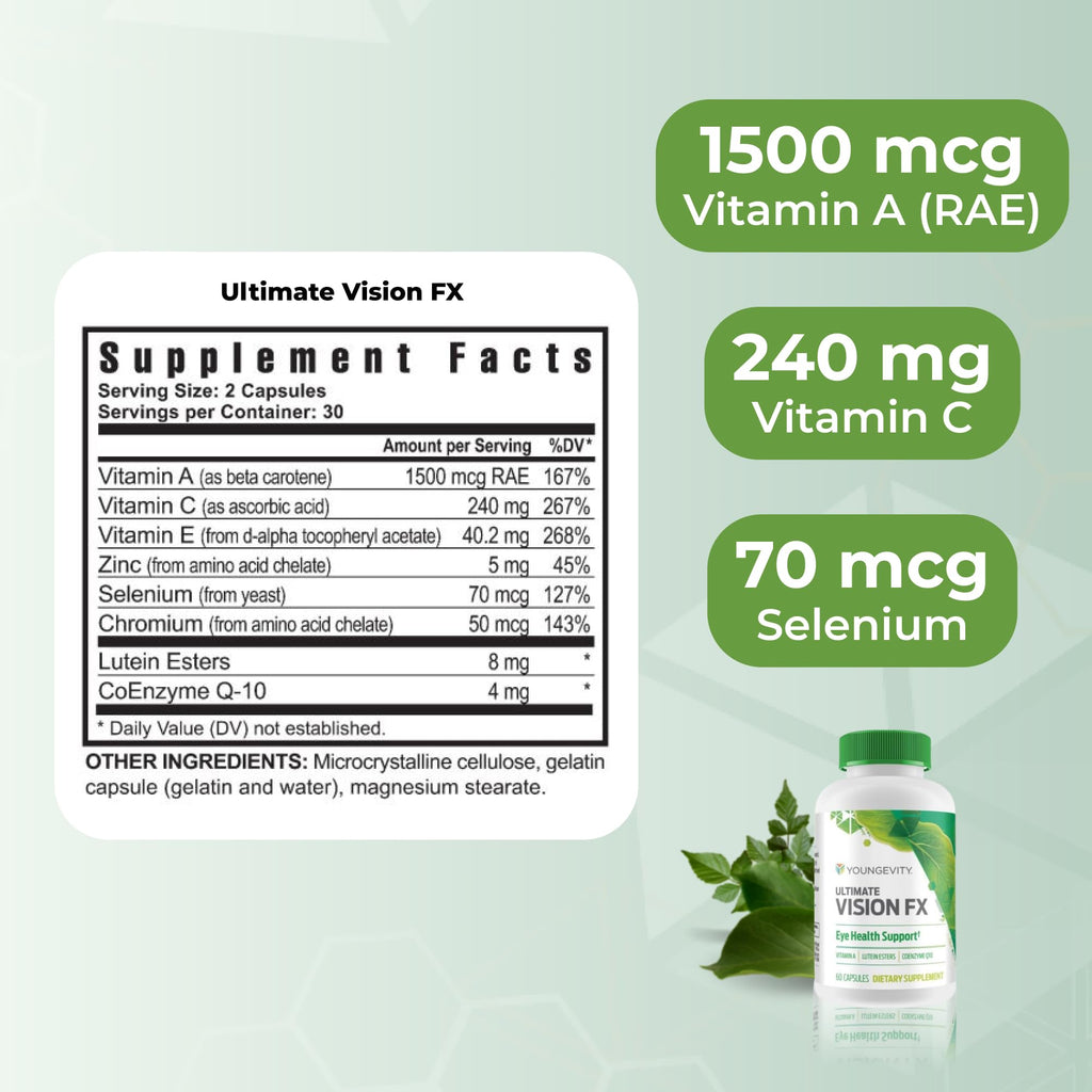 CoQ10 for enhanced eye wellness