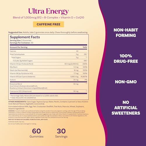 CoQ10 for enhanced physical performance