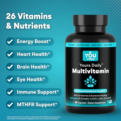 CoQ10 for heart health support