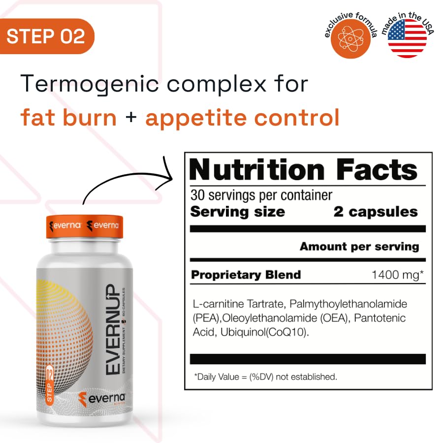 CoQ10 for heart health wellness