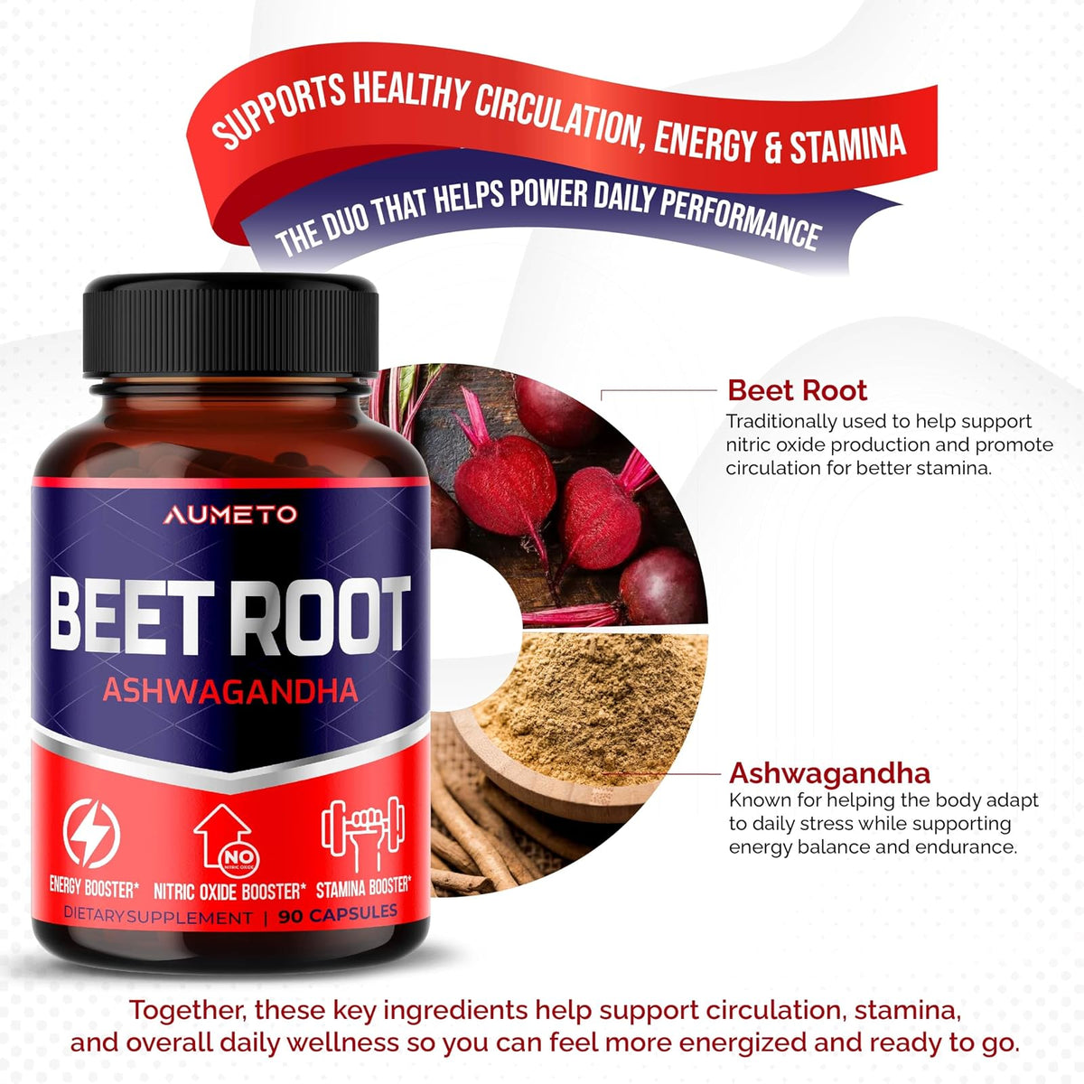 CoQ10 for heart health