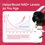 coq10 for improved athletic performance