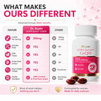 CoQ10 for improved exercise performance