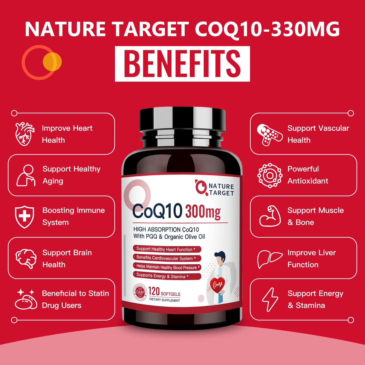 coq10 for overall wellness support