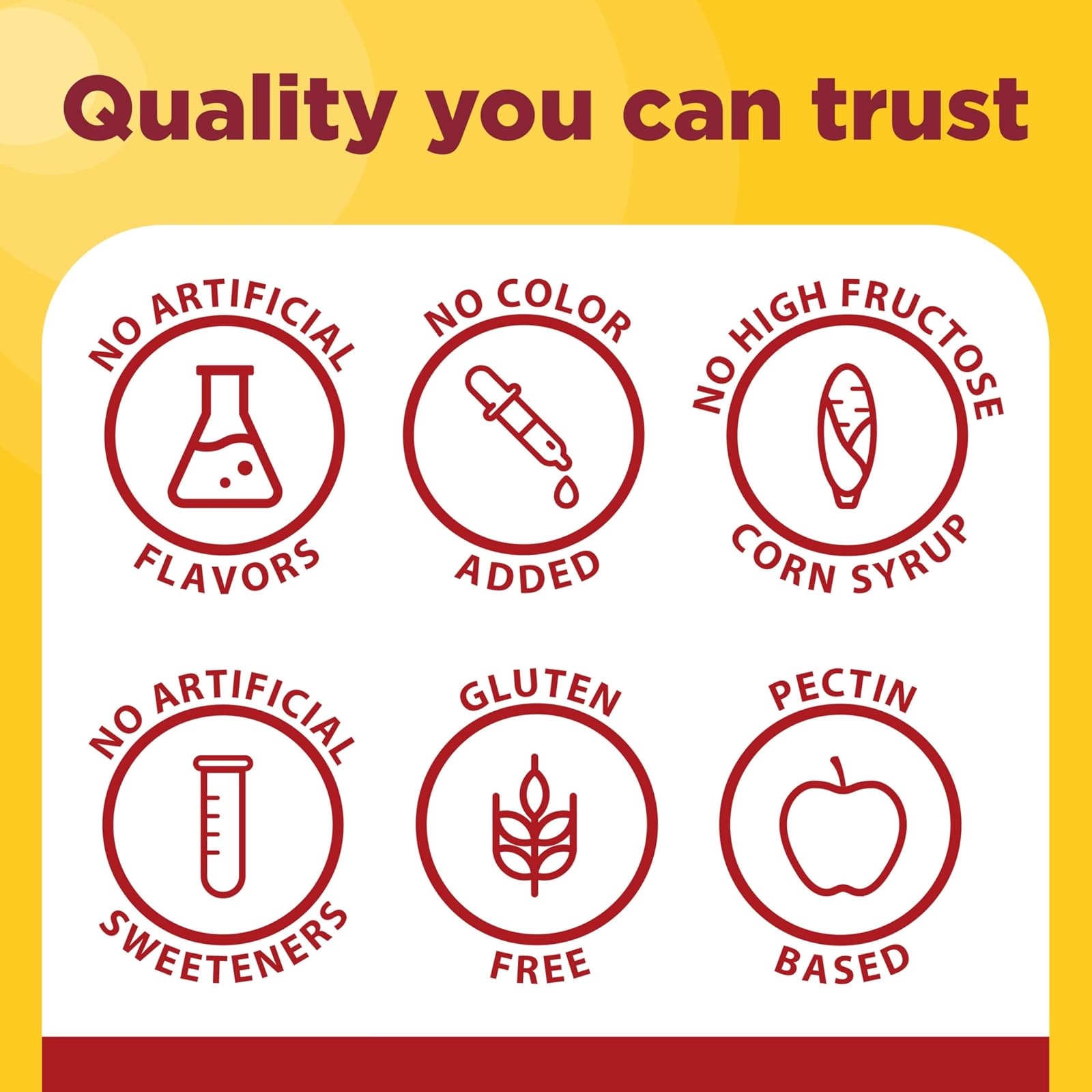CoQ10 gummies for antioxidant support