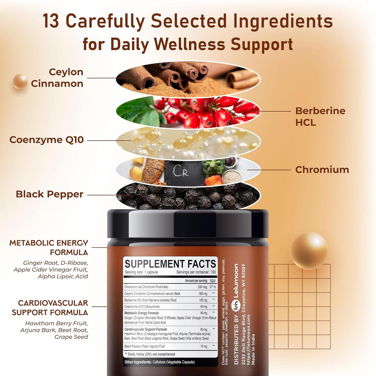 CoQ10 infused cinnamon capsules