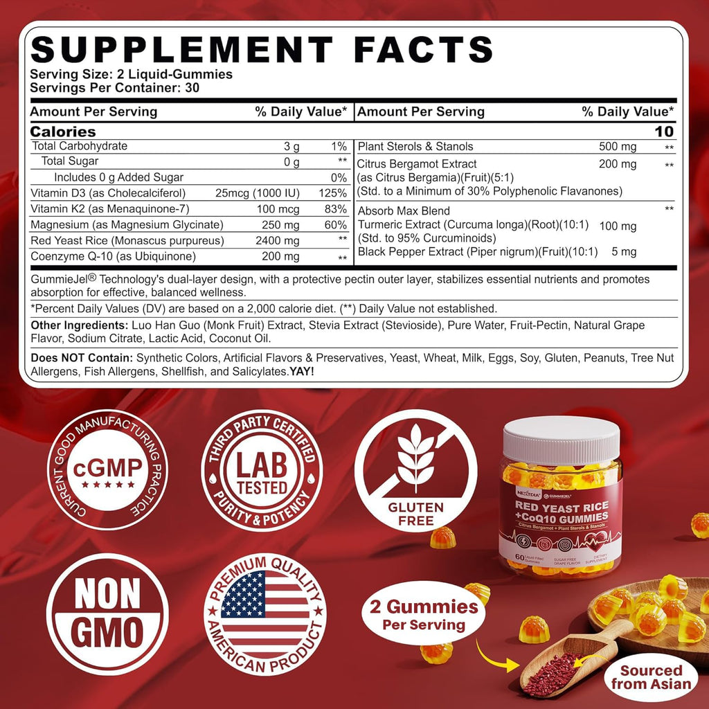 CoQ10 infused gummy multivitamin