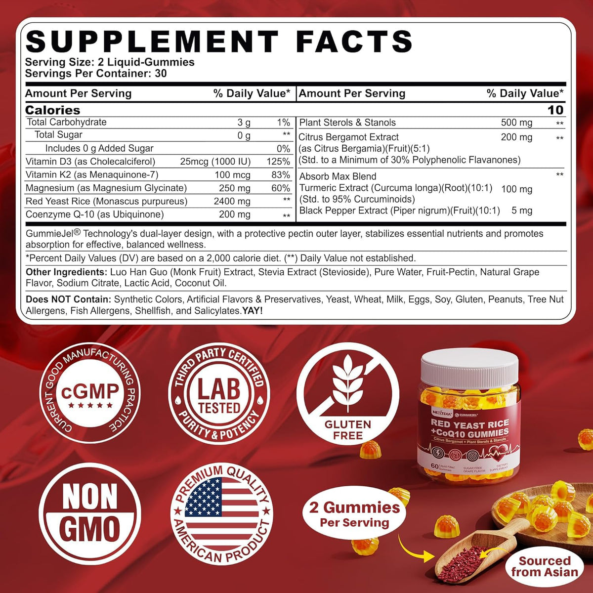 CoQ10 infused gummy multivitamin