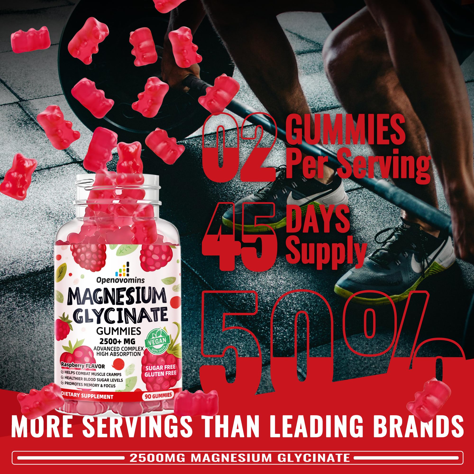 CoQ10 infused magnesium supplement