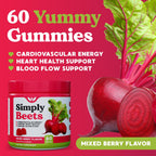 CoQ10 infused multivitamins for energy