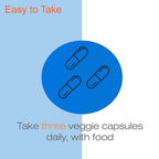 CoQ10 L-Carnitine for active lifestyle