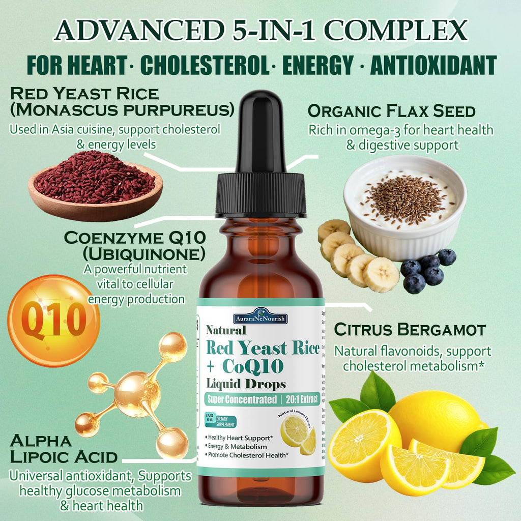 CoQ10 liquid drops for energy