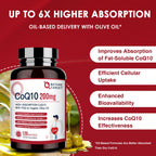 coq10 softgels for antioxidant protection