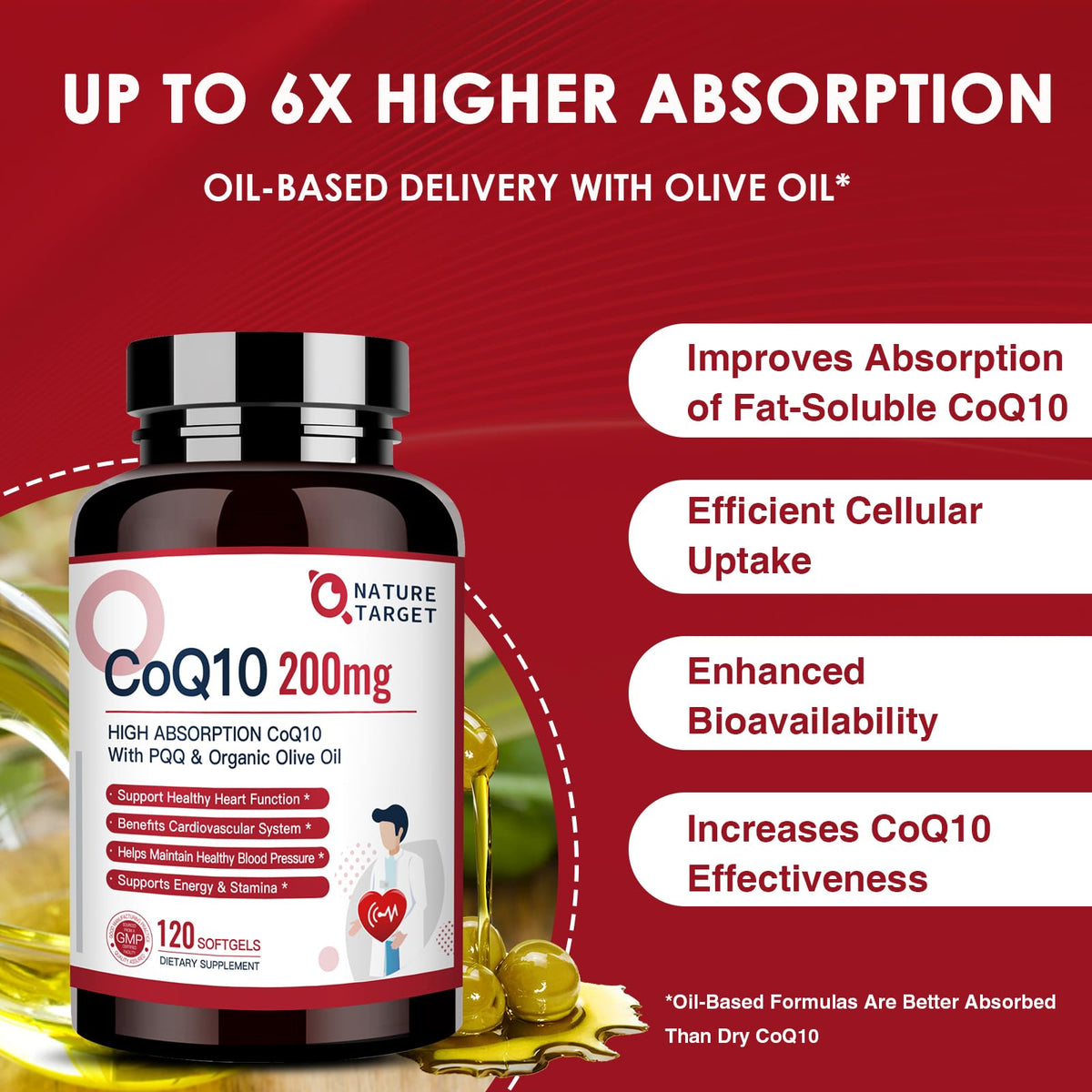 coq10 softgels for antioxidant protection