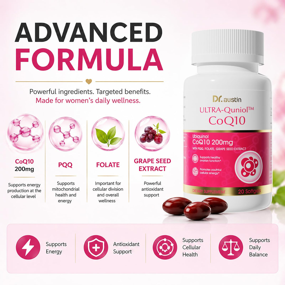 CoQ10 softgels for cellular energy