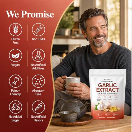 CoQ10 softgels for daily vitality