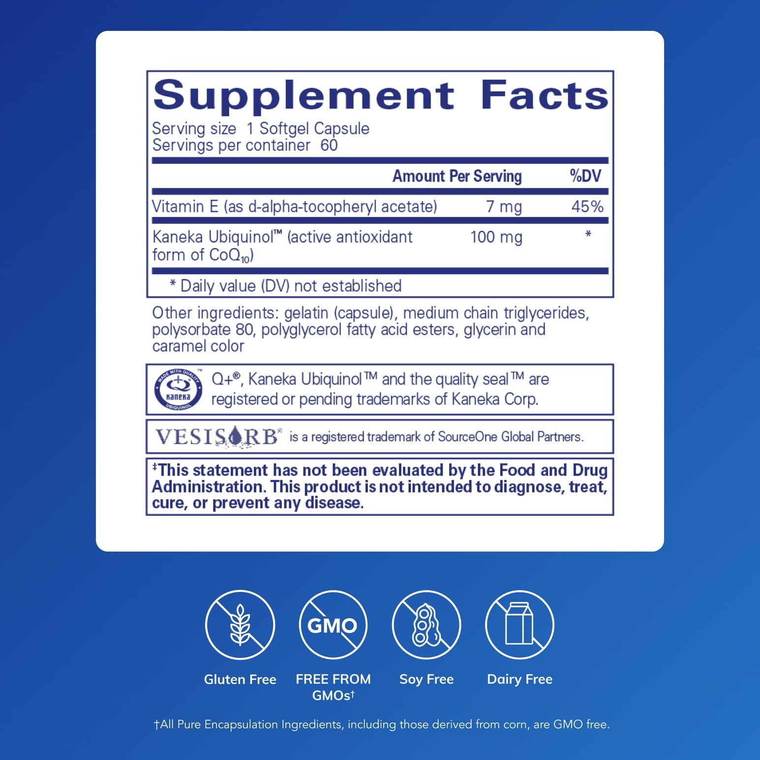 CoQ10 supplement for energy support