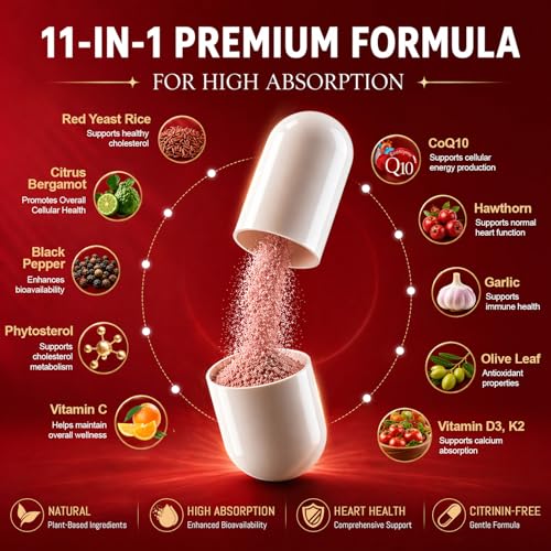 CoQ10 supplement for heart health