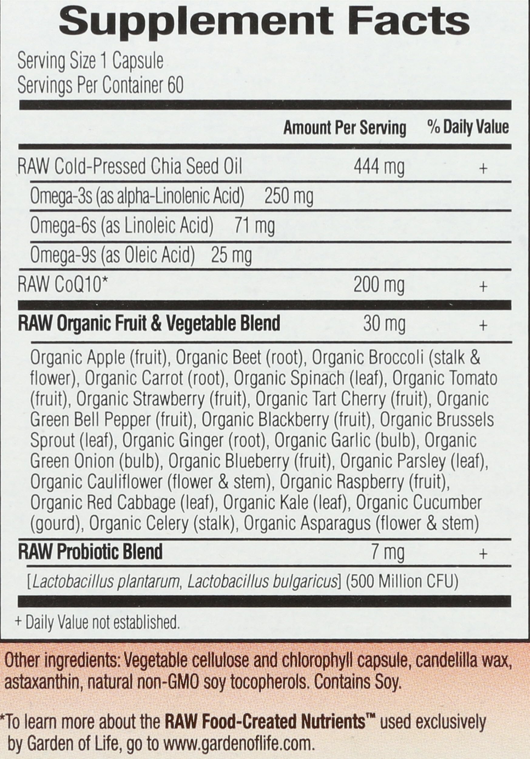 CoQ10 support for cardiovascular function