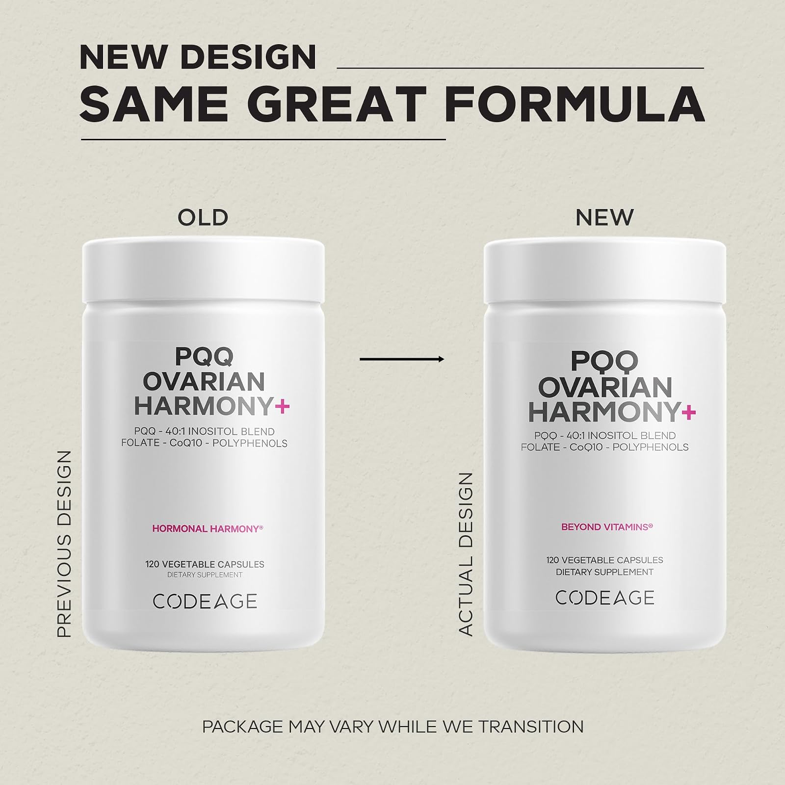 CoQ10 support for energy levels