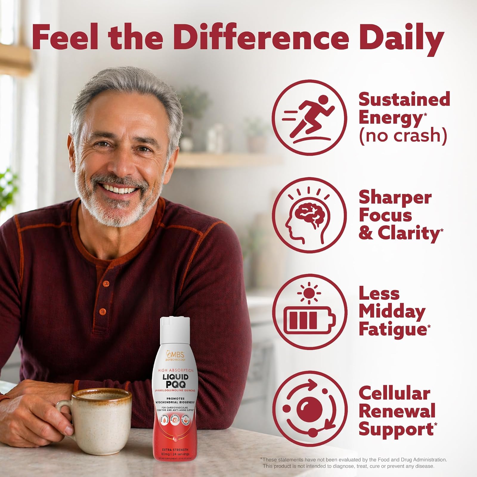 CoQ10 support for energy