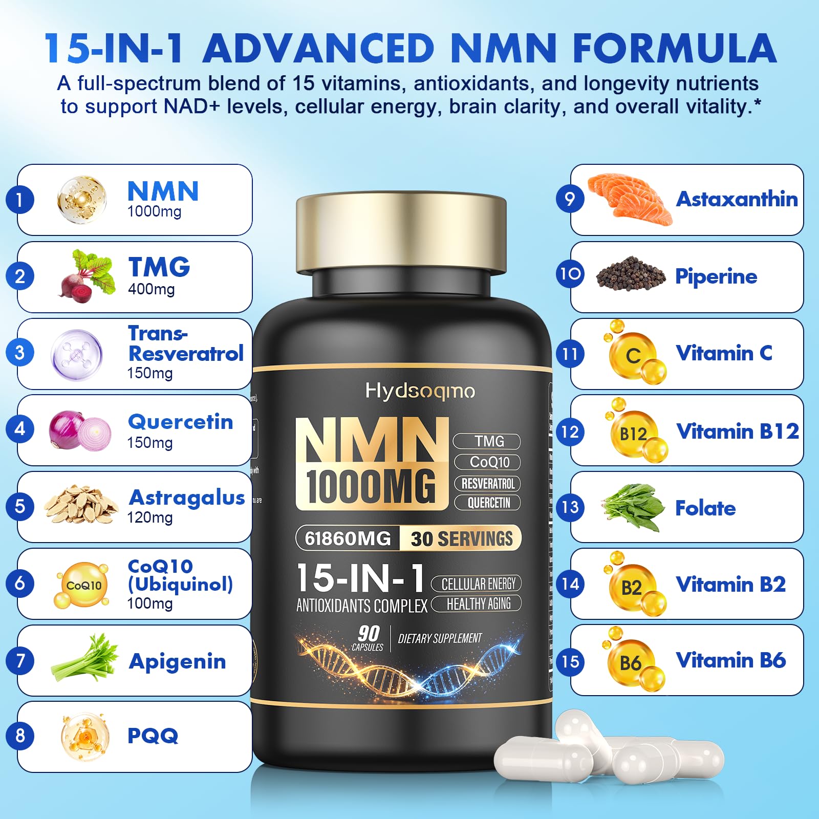 CoQ10 support for heart health