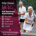 CoQ10 support for heart health