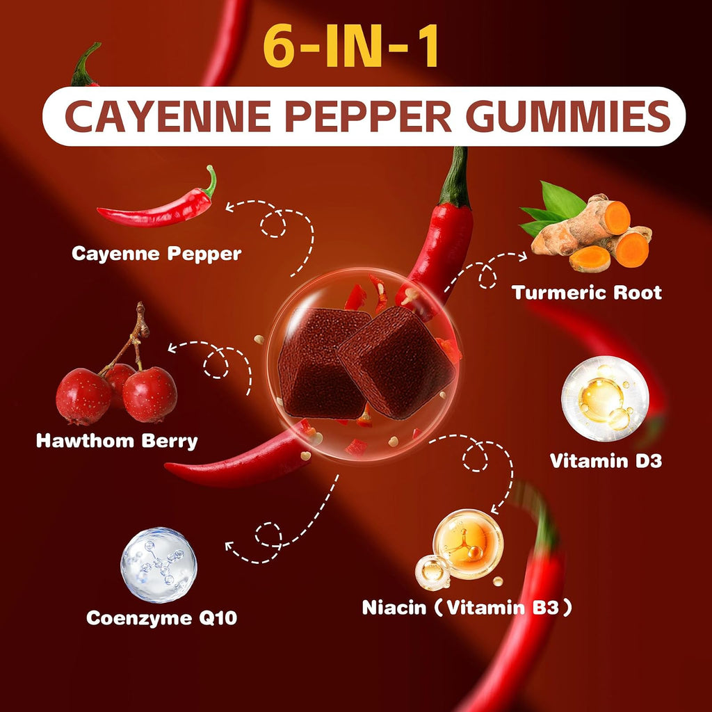 CoQ10 support in cayenne gummies