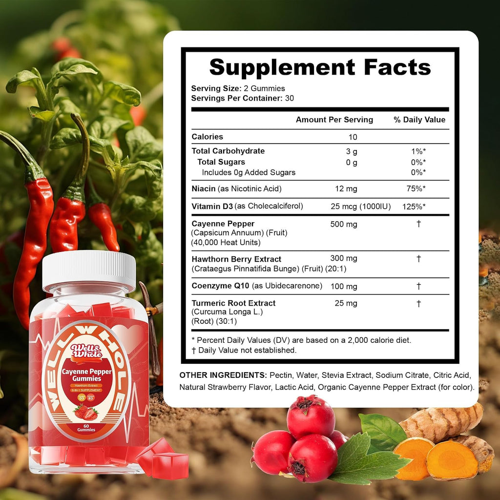 CoQ10 support with cayenne gummies