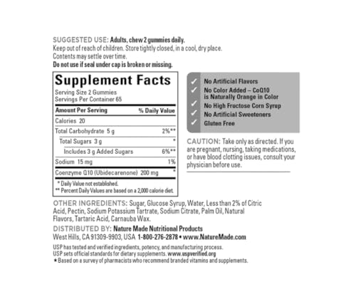 coq10 ubiquinol antioxidant benefits