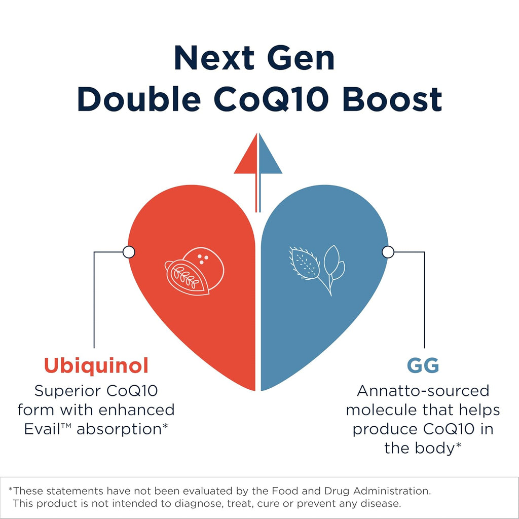 coq10 ubiquinol antioxidant benefits