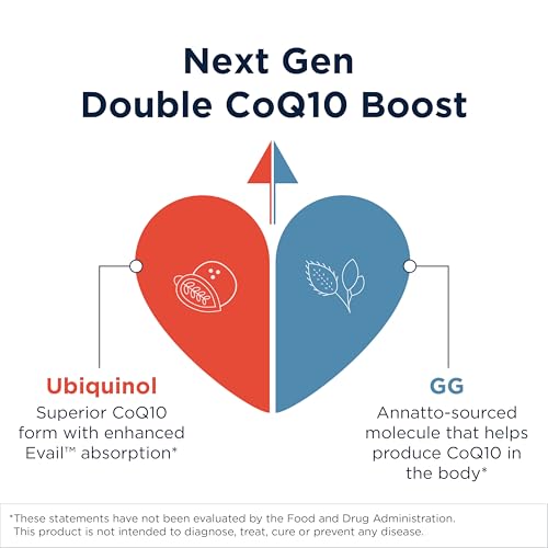 coq10 ubiquinol for antioxidant protection