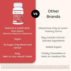 coq10 ubiquinol for cellular energy