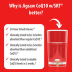 CoQ10 ubiquinol for daily vitality
