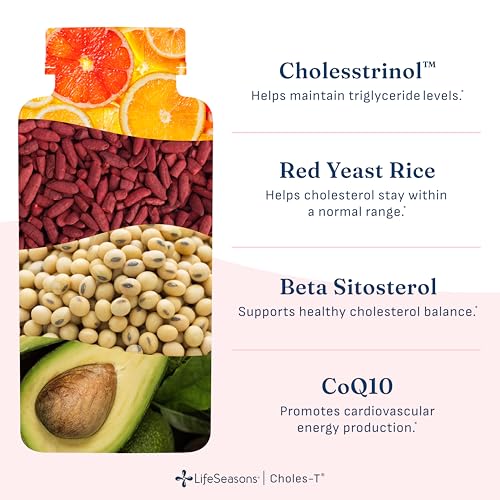 CoQ10 ubiquinol for energy production