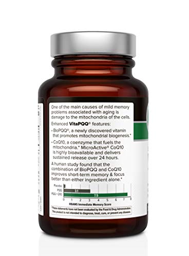 CoQ10 ubiquinol for energy support