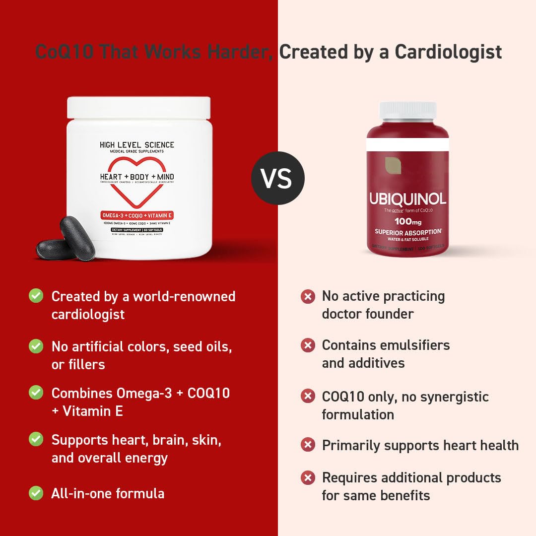 coq10 ubiquinol for healthy aging